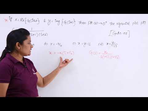 GATE Problem on Nyquist Plot Video Lecture - Electronics and Communication Engineering (ECE)