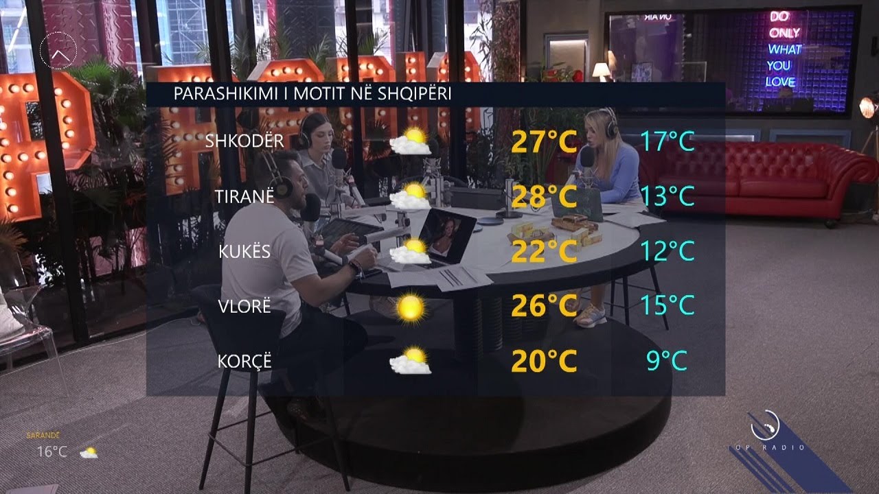 Moti sot, rikthehen shirat…/ Wake Up - Top Channel