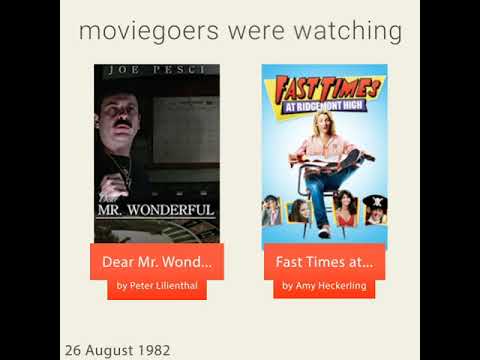 August 26, 1982 - This day in 30 sec. - Takemeback.to
