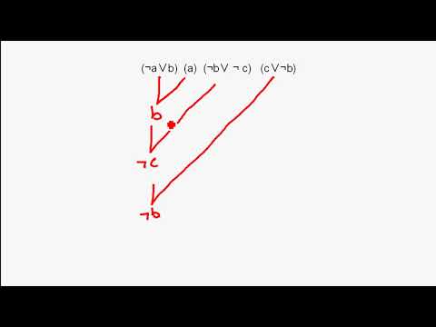 Linear resolution (Resolution Principle) (Deutsch / German)