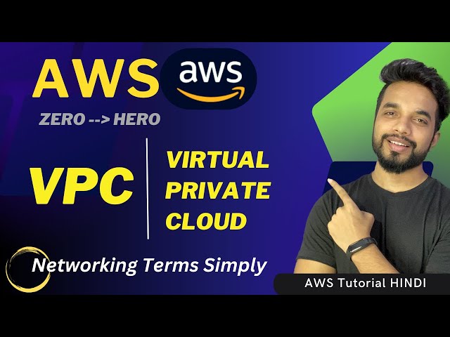 Understanding AWS VPC: A Comprehensive Guide to Virtual Private Cloud ...
