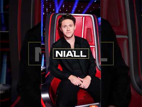 NIALL: Champion Spirit & Celtic Strength #NameMeaning #shorts #DidYouKnow