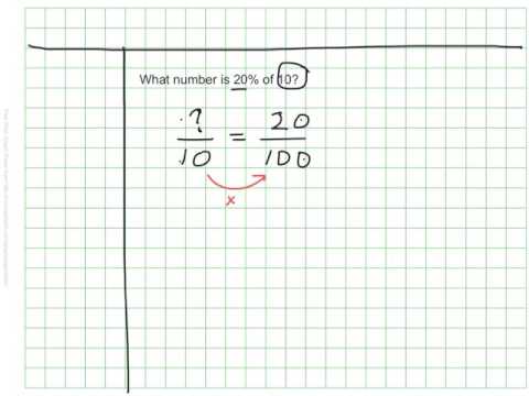 Finding a Percent of a Number