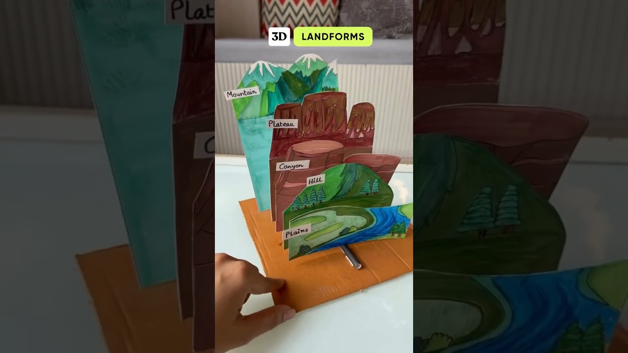 3D Landforms - Part 1 #3dcraft #stemeducation #stemlearning #stem #craft #craftsforkids