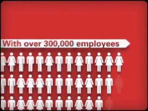 HSBC Graduates