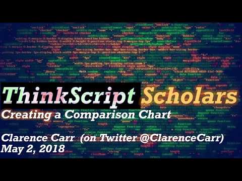 Creating a Comparison Chart