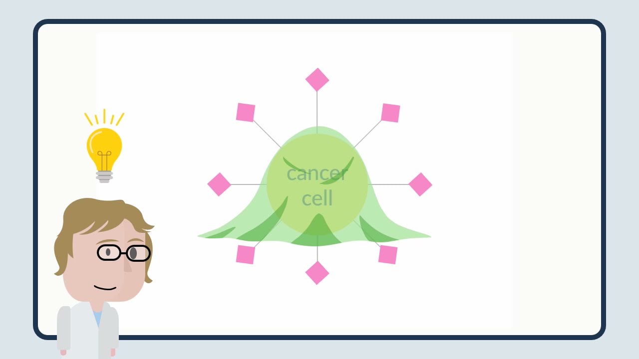 Up Learn Features: Carolyn Bertozzi