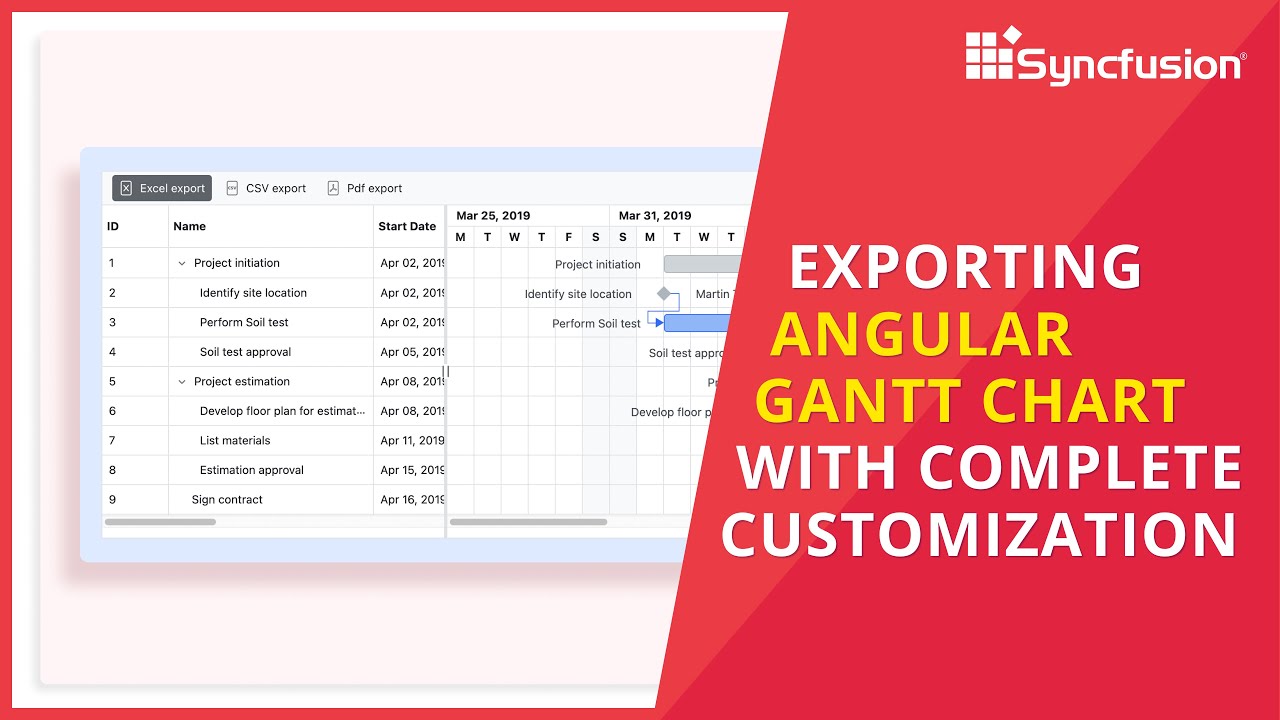 Exporting Angular Gantt Chart with Complete Customization
