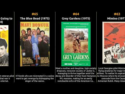 Top 100 Comedy Movies of the 1970s
