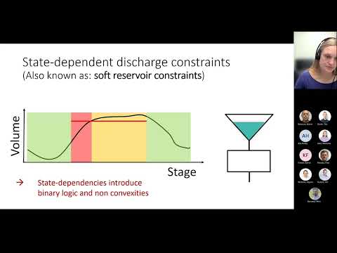 #GodForskerMorgen Nov 2022: Environmental constraint in medium term hydro, by Linn Emilie Schaffer