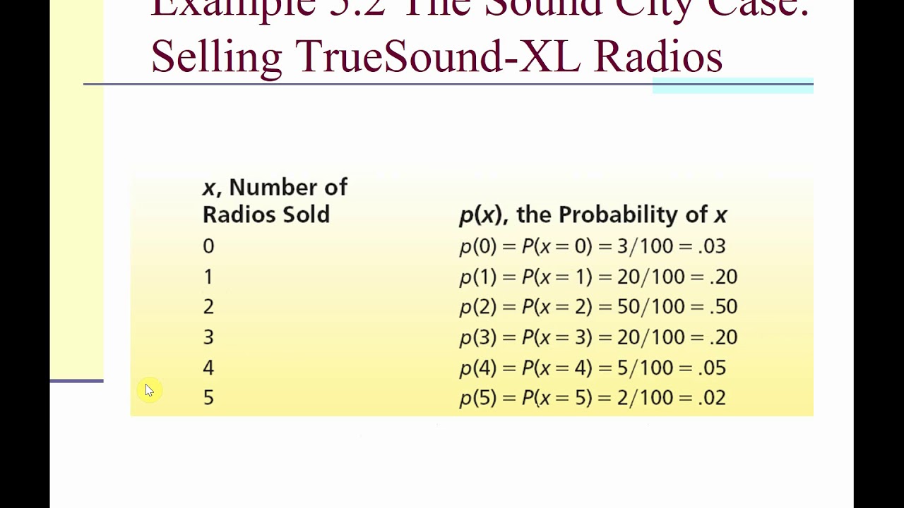 Chapter5 Powerpointlecture
