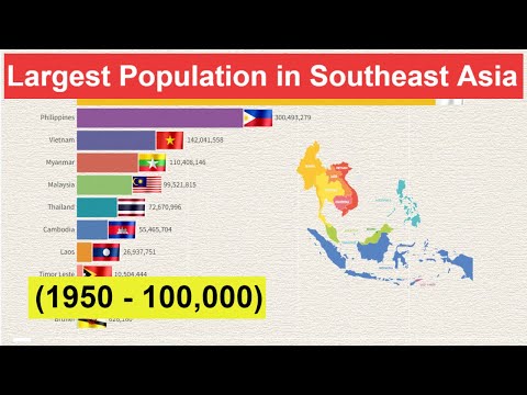 Largest Population in Southeast Asia (1950 - 100,000 AD) Southeast Asia's Most Populous Countries