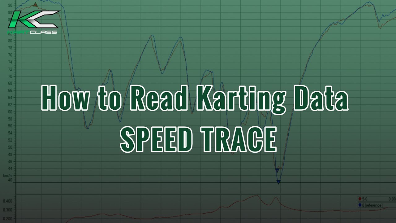 How to Read Karting Data - Speed Trace