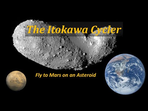 The Itokawa Cycler – Ride an Asteroid to Mars | Science Meets Fiction