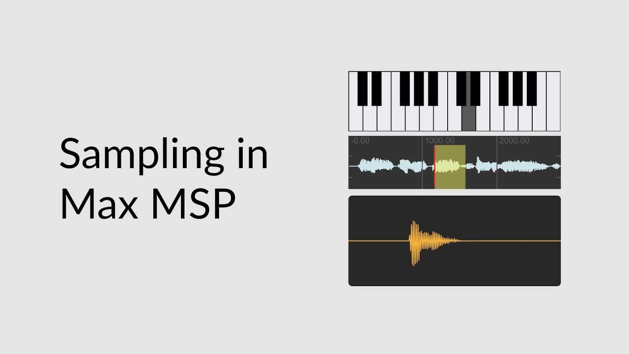 Making a Sampler in Max MSP with wave~
