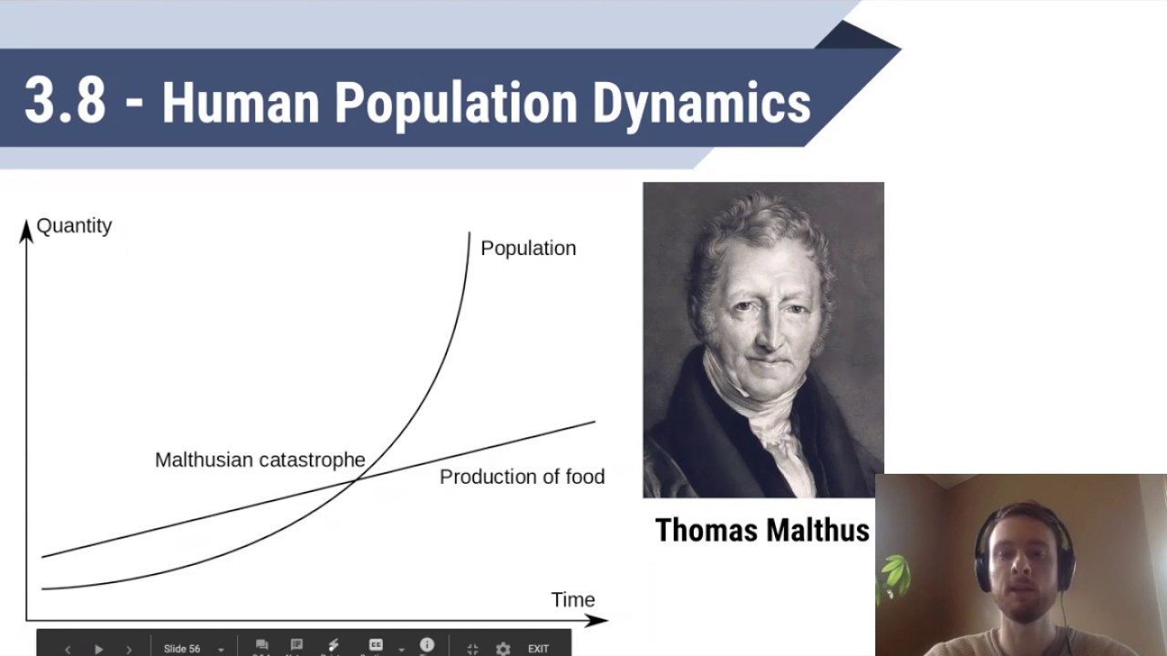 APES Video Notes 3.8 - Human Population Dynamics