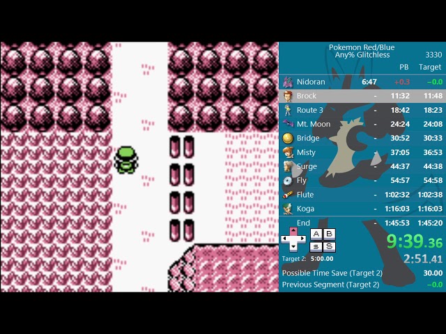 Top 5 Speedrunning records in Pokemon