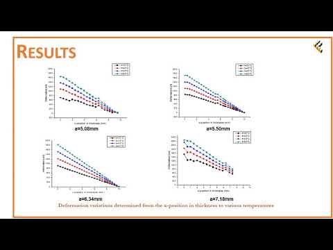 Crack growth study under thermo mechanical loads parametric analysis for 2024 T3 aluminum alloy