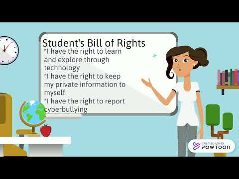 Digital Rights and Responsibilities