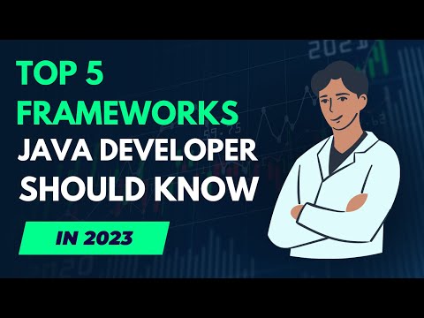 Top 5 Framework Java Developer Should Know | Java Prorgram Examples