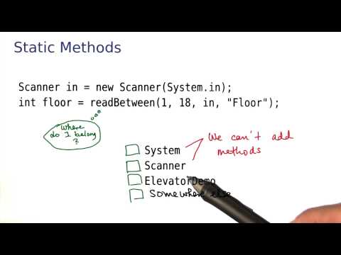 Learn Static Methods Intro to Java Programming - Mind Luster