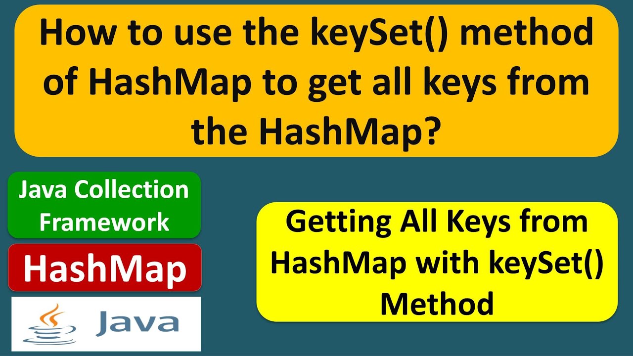 How to use the keySet() method of HashMap to get all keys from the HashMap?