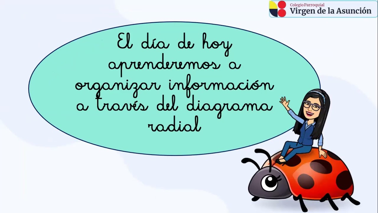 GRAMÁTICA: EL DIAGRAMA RADIAL