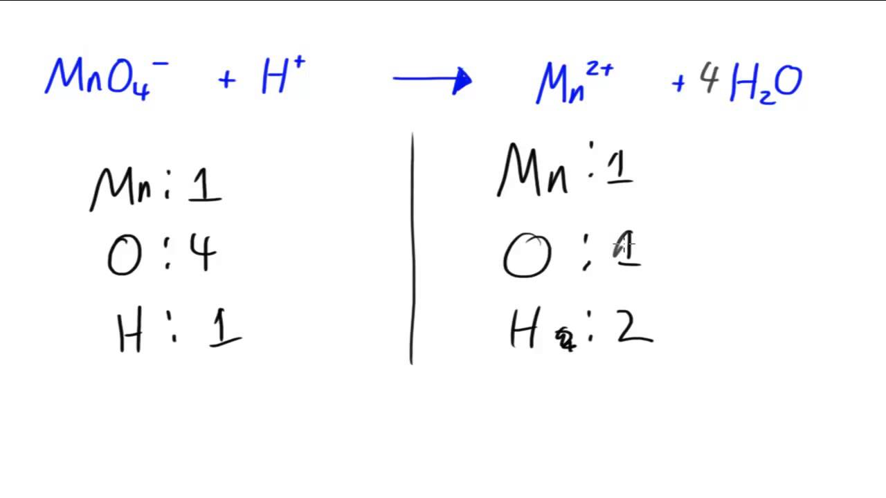 OCR AS Chemistry - Balancing Ionic Equations - example 2