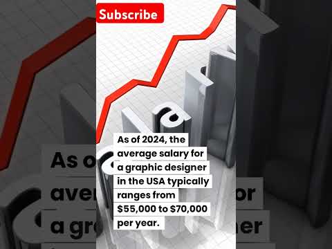 The Salary of a Graphic Designer in the USA in 2024