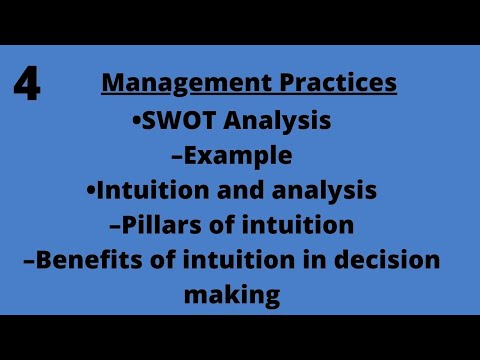 Unique Selling Proposition (USP) MGT599 LECTURE in Hindi Urdu 04
