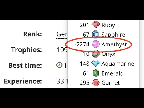 Minesweeper Online - Why do some players have negative amethyst on their profiles?