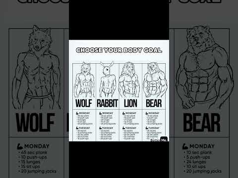 Here's the difference for each physique ๐