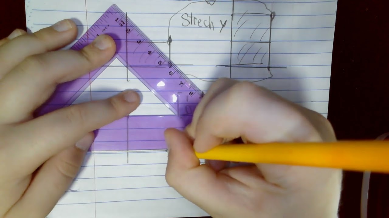 Eigenvectors 7: Geometric Transformations