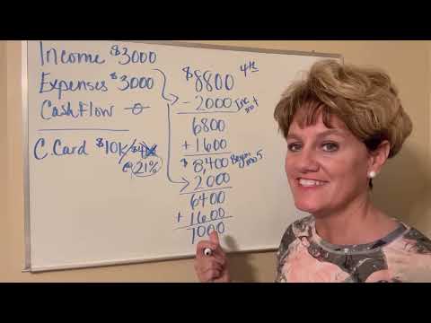 How To Pay Off A Credit Card with -0- Cash Flow! I am not a Mathematician, but the concept is REAL