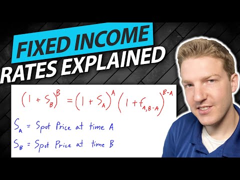 How to Calculate Spot Rates, Forward Rates, and Discount Factors