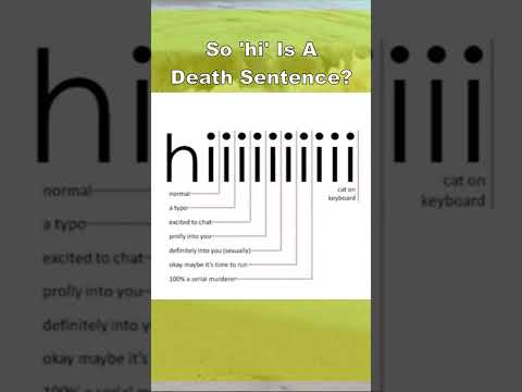 What Does Hi Mean?