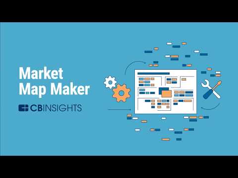 CB Insights Market Map Maker