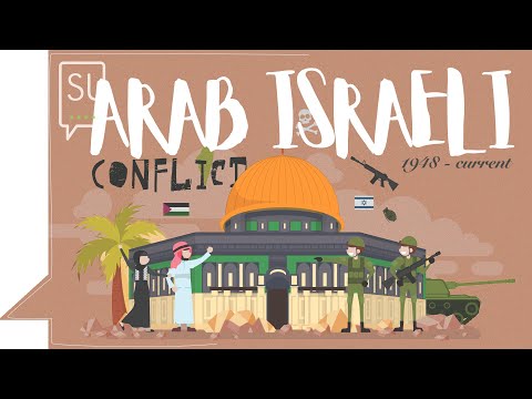 📱A Guide to the Arab-Israeli Conflict|Straight up