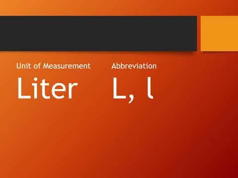 Cookery: Measurement Abbreviations