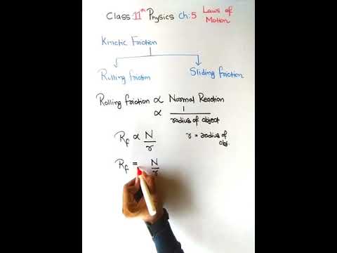 Coefficients of Static kinetic and Rolling friction | Advantages - Disadvantages | Class 11 Physics