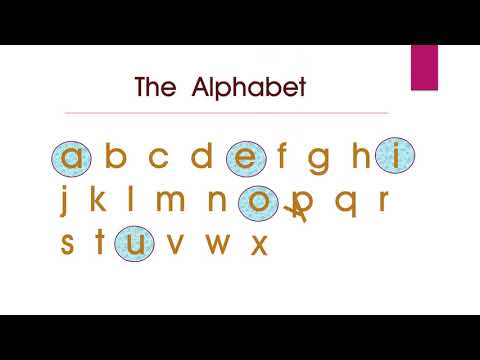 lessan 3 l Articles l The Alphabet