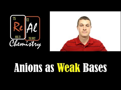 Anions as weak bases - Real Chemistry