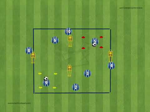 Technical Practice - Connecting midfield with center forwards