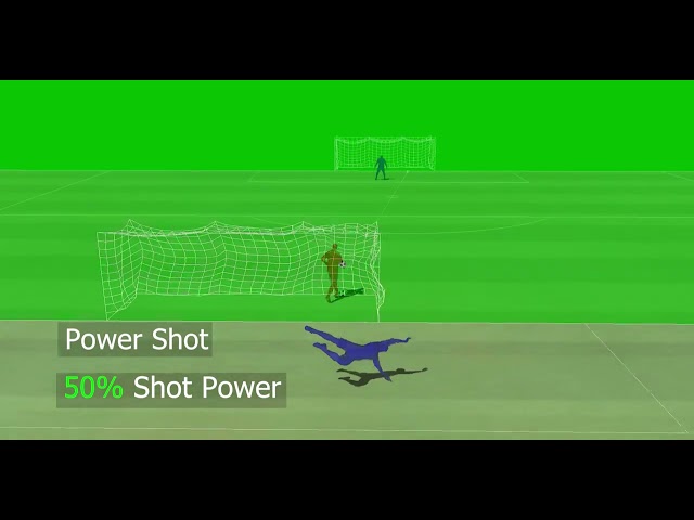 How to easily score goals in EA FC Mobile