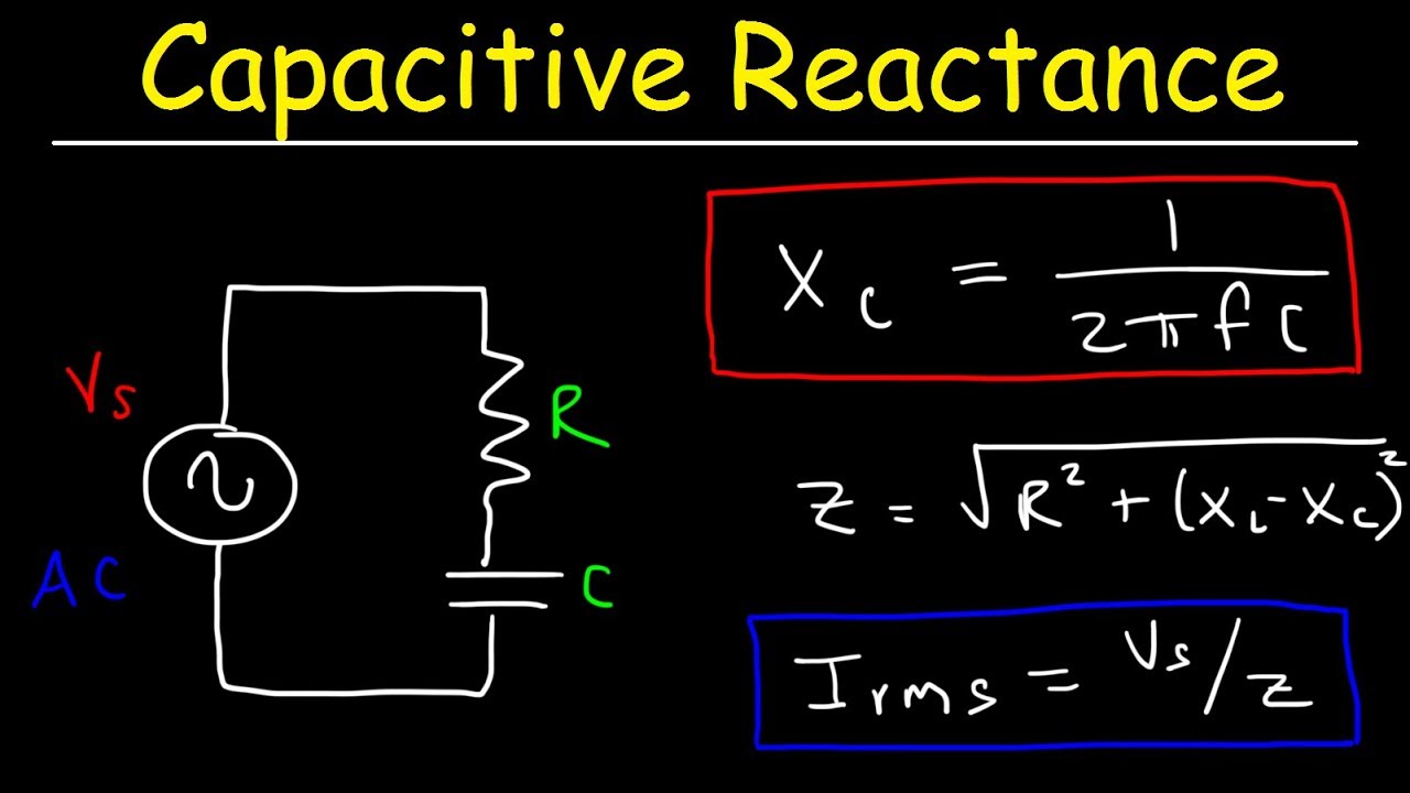 Capacitive Reactance, Impedance, Power Factor, AC Circuits, Physics