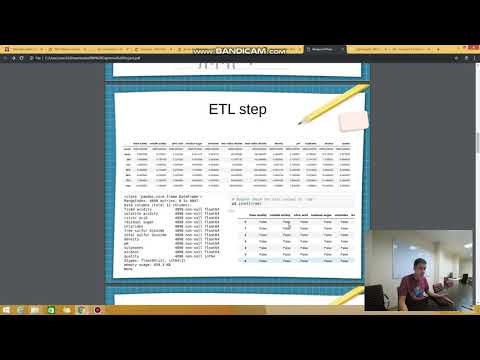 IBM Coursera Advanced Data Science Capstone – Max Belushkin