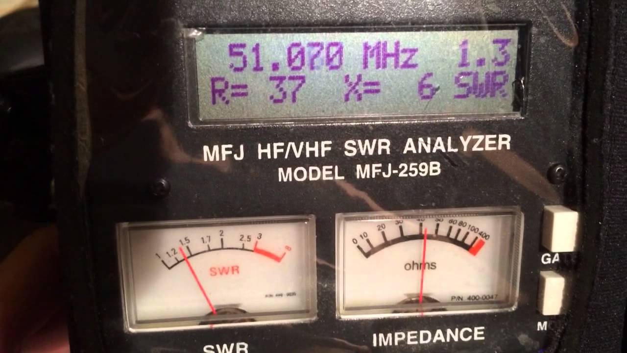 Cushcraft AR-6 Ringo 3 bandwidth test