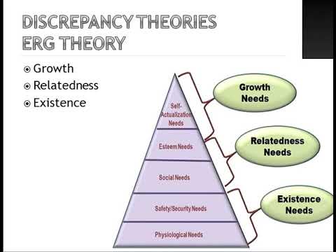 PSYCH 350 CHAP 10 Employee Satisfaction and Commitment