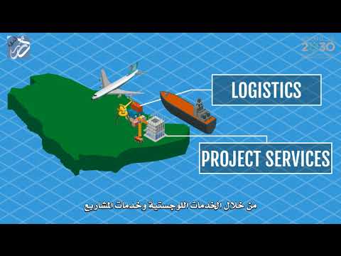 Durar Al-Sharqiyah for Logistics Service - Your Strong Logistics Partner