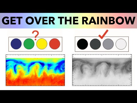 Don't Use the Rainbow Color Map